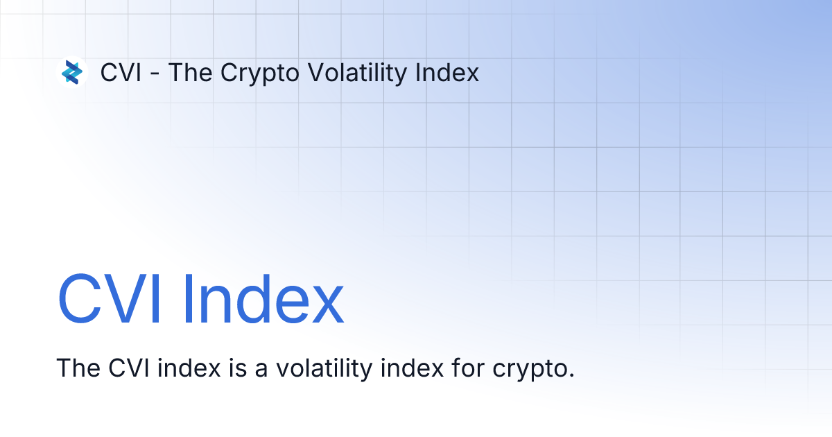 CVI Index | CVI - The Crypto Volatility Index