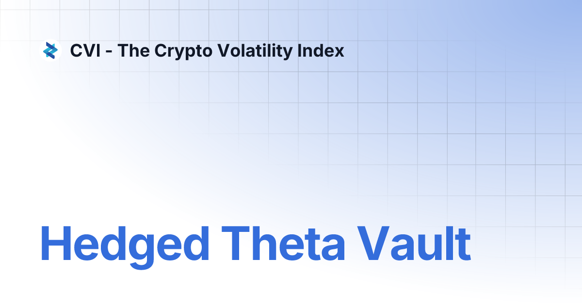Hedged Theta Vault | CVI - The Crypto Volatility Index